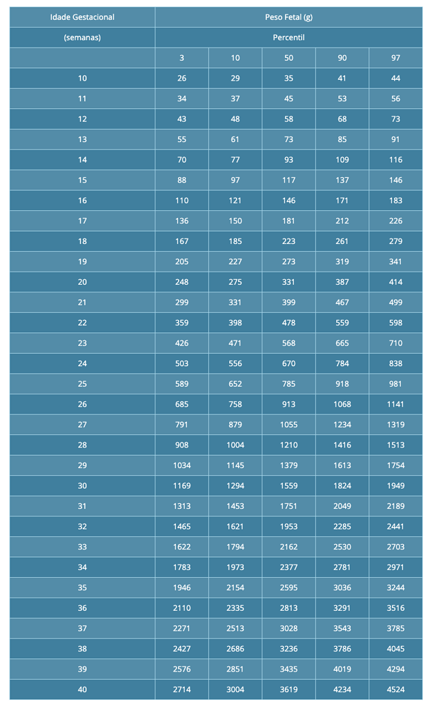 Find A Value In A Table ions Suggestions Keyboard Maestro 