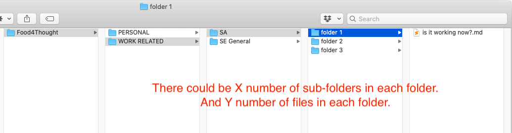 Copy A Folder With The Content Of All Sub Folders On Multiple Levels 
