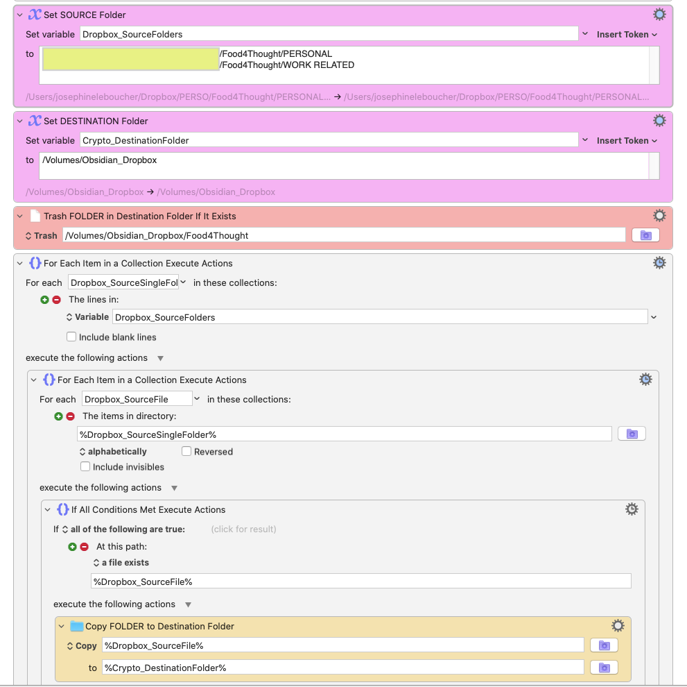 Copy A Folder With The Content Of All Sub Folders On Multiple Levels 